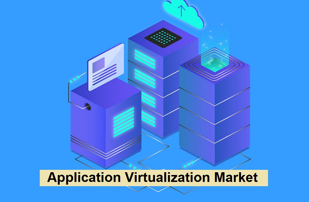 Application Virtualization Market Soars with a Remarkable 12.9% CAGR ...