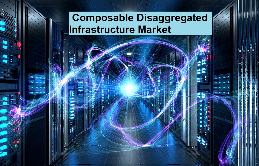 Composable Disaggregated Infrastructure Market Surge: Envisioned to ...