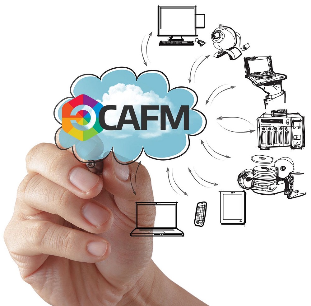 Computer Aided Facility Management (CAFM) Market Positioned for US ...