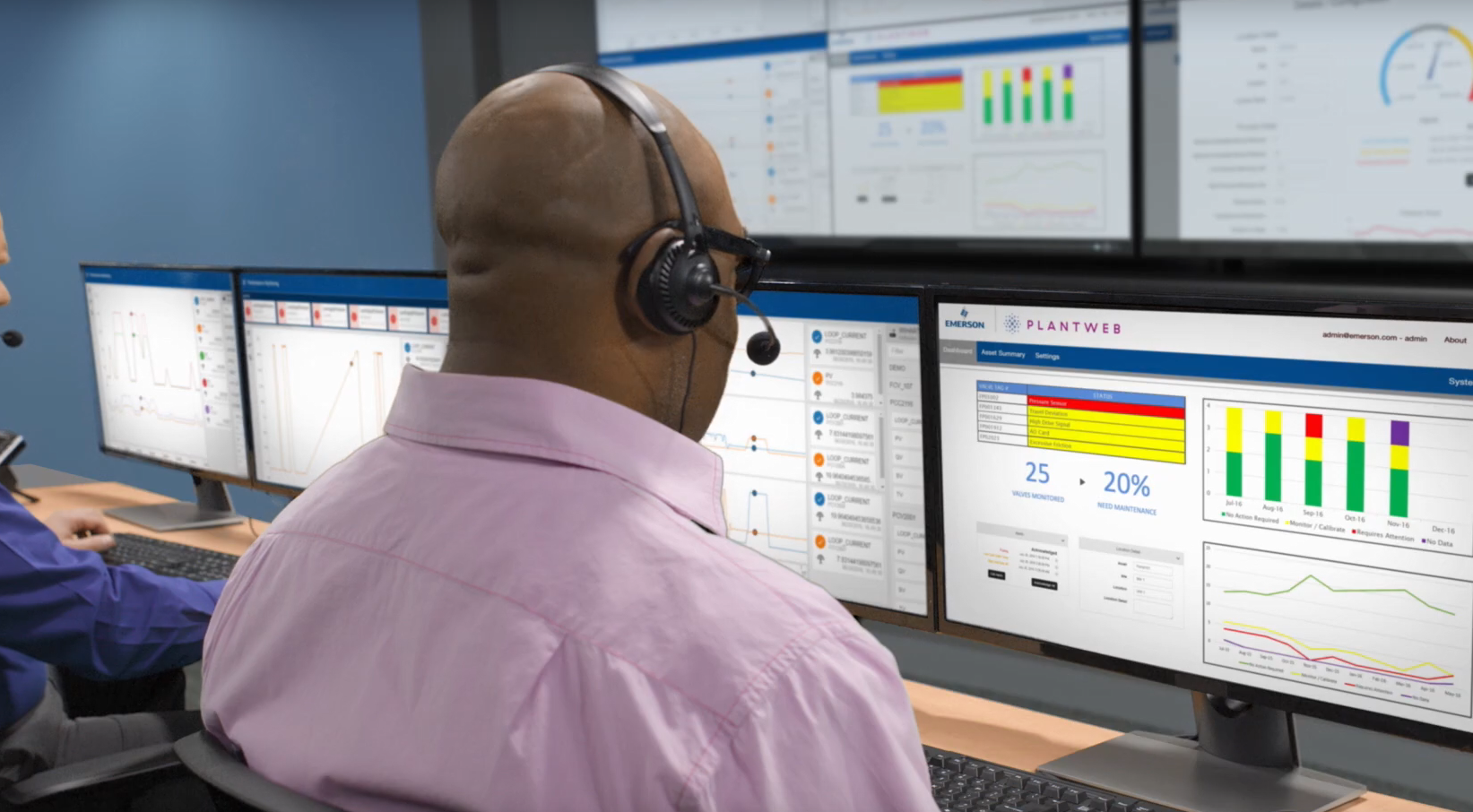 Condition Monitoring Services Poised for Robust 9.8% CAGR Expansion by ...