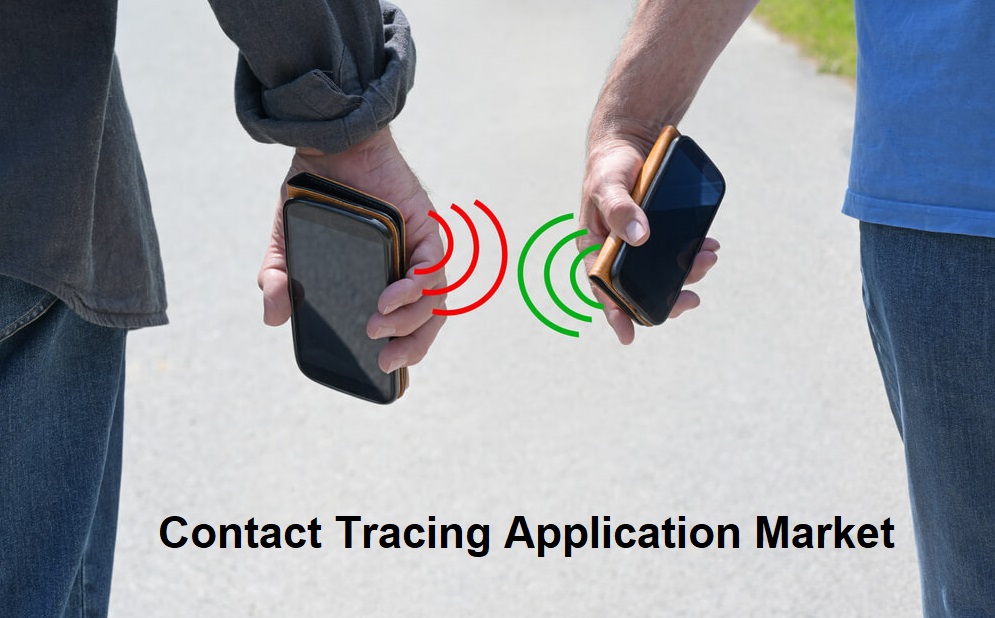 Contact Tracing Application Market Soars, Expected to Reach US$ 199.5 ...