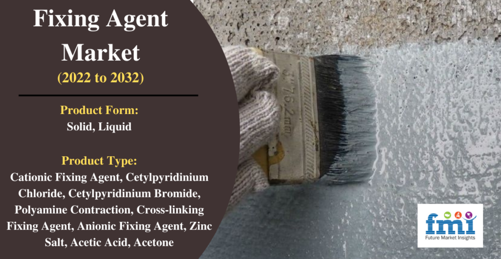 Fixing Agent Market Set to Achieve a 5.3% CAGR, Surging to US$ 5.24 ...