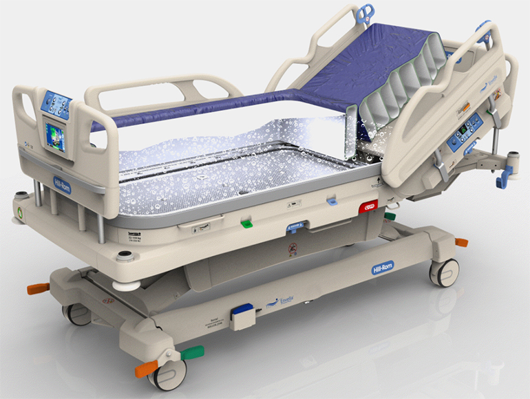Global Air Fluidized Therapy Beds Industry | Future Market Insights Inc.