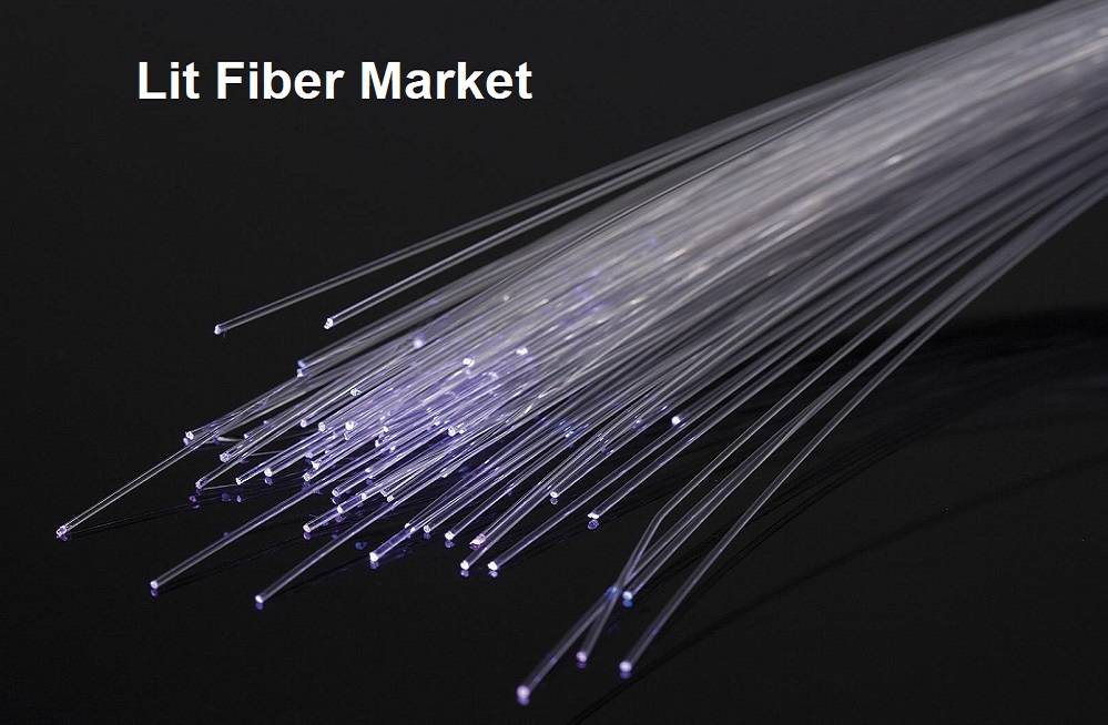 Lit Fiber Market Projections Point to a Dazzling 16.7% CAGR, Eyeing a ...