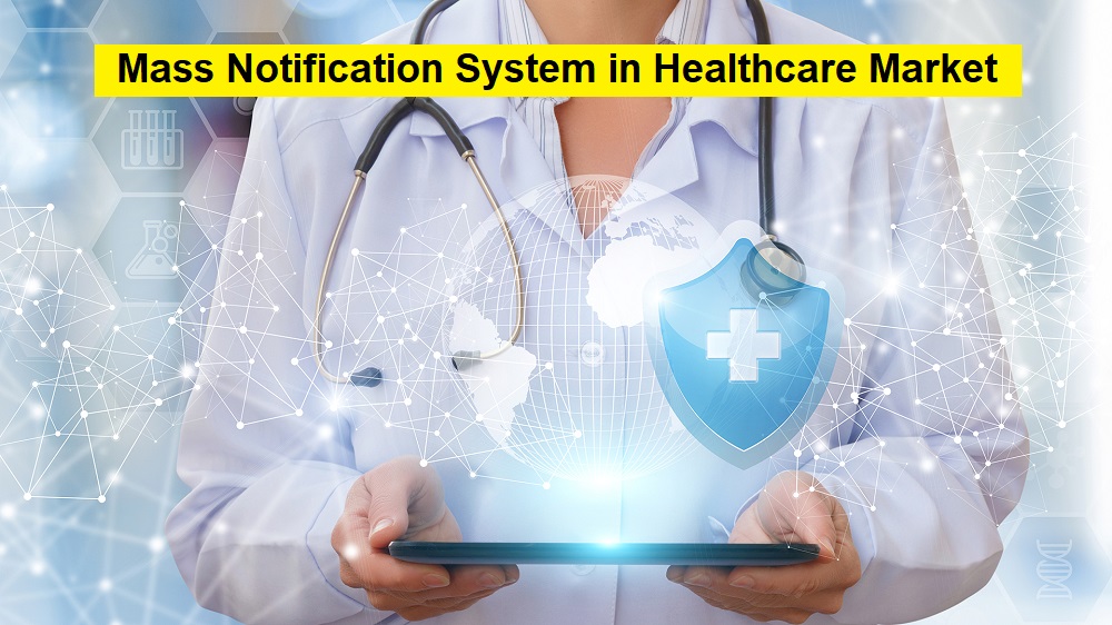 Mass Notification System in Healthcare Market Surges Towards a US ...