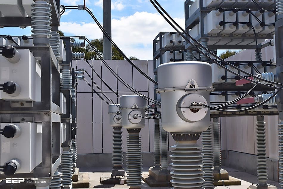 Analyzing Surge Trends in the Optical Current Transformer Market with ...