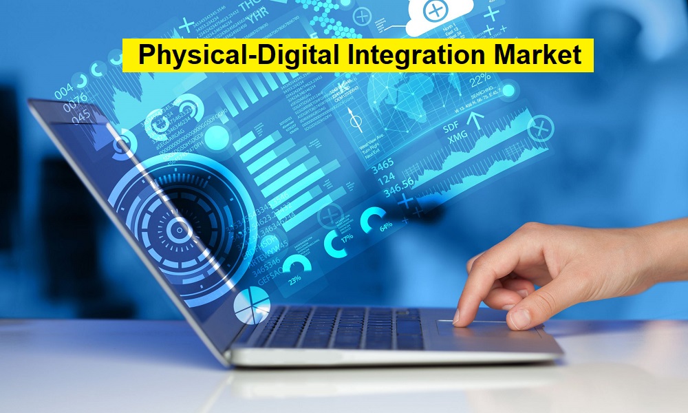 Physical-Digital Integration Market Poised for Remarkable Growth ...
