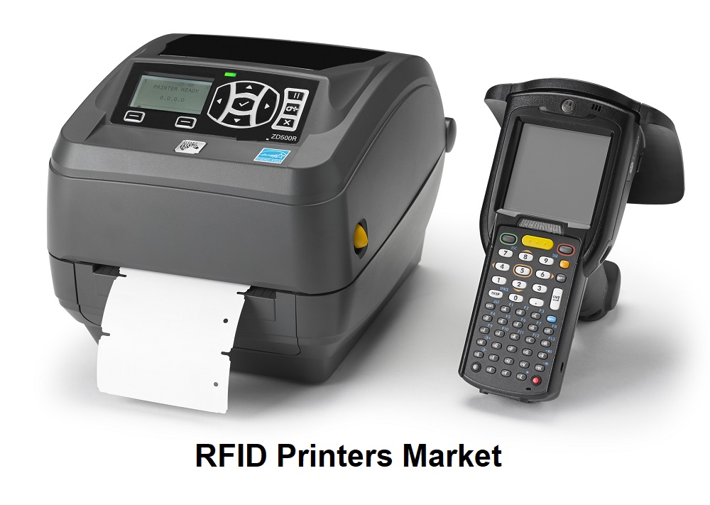 RFID Printers Market: A Surge to US$ 3,750.05 Million Anticipated by 2033, Driven by Escalating ...