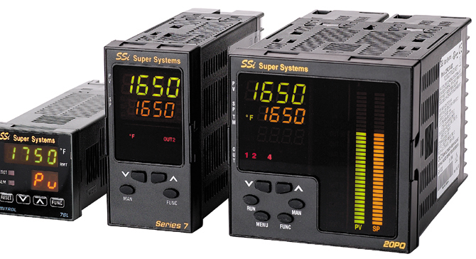 Single Loop Controller Market Ascends with Operational Excellence and ...