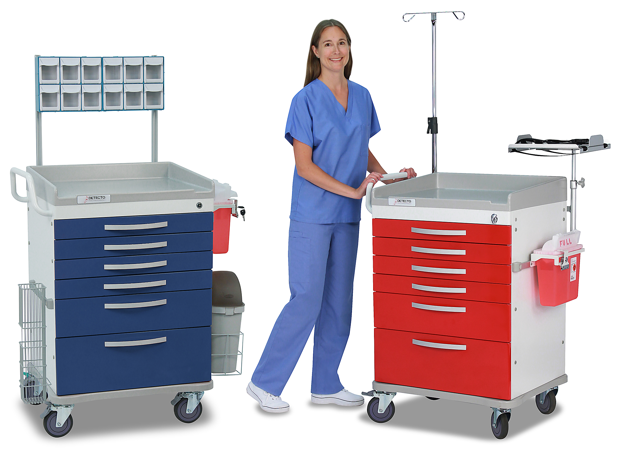 Medical Cart Industry in North America | Future Market Insights Inc