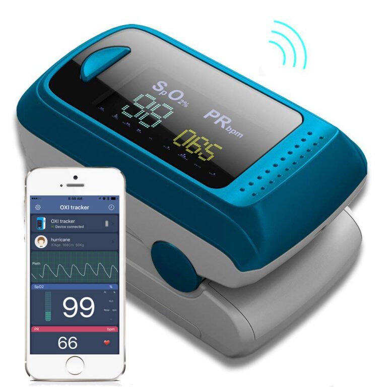 Global Smart Pulse Oximeter Market Witnessing Robust Growth at 7.5% ...