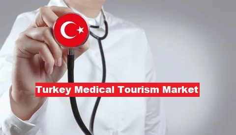 Turkey Medical Tourism Market Forecasted to Grow at 5.92% CAGR by 2033 ...