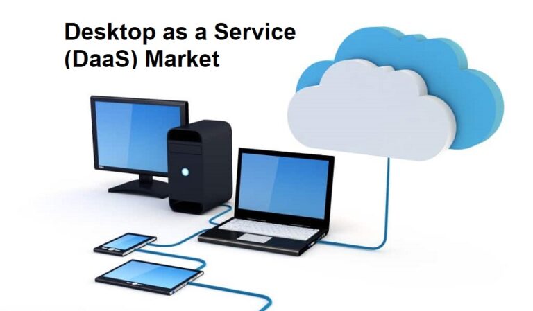 Desktop as a Service (DaaS) Market on Track to Hit US$ 34,908.8 Million ...