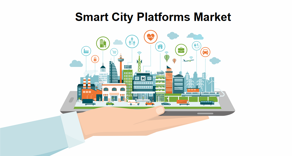 Smart City Platforms Market: Envisioning Remarkable Growth, Expected to Hit US$ 496.9 Billion by ...