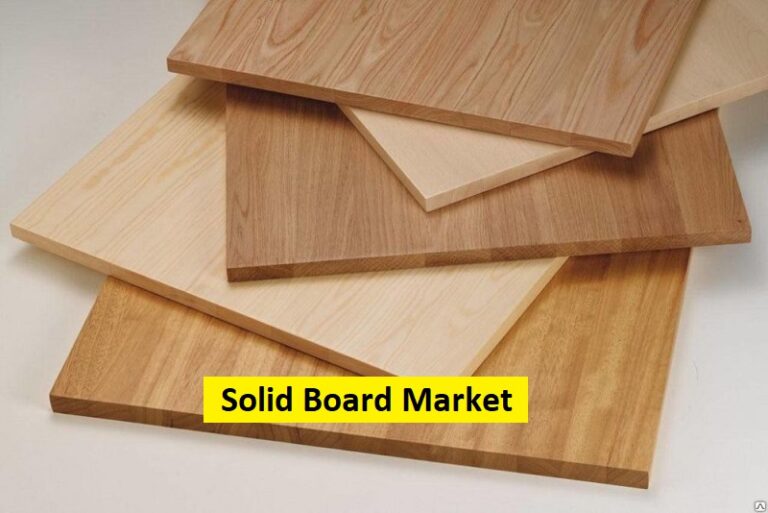 Solid Board Market Set to Reach US$ 12.1 Billion by 2034 Driven by E ...