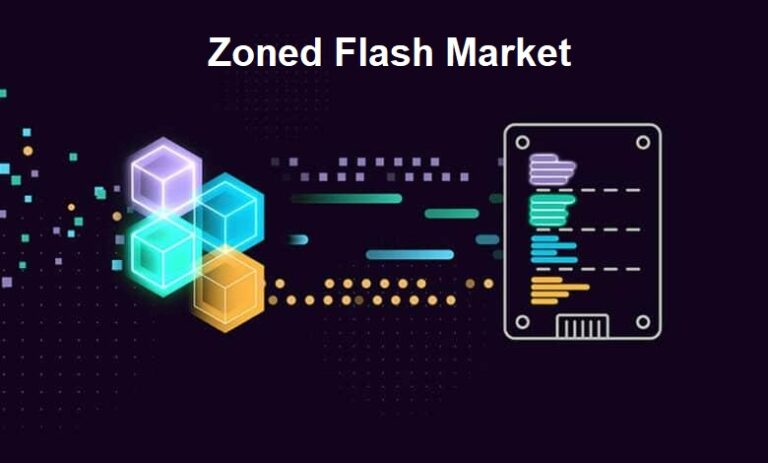 Zoned Flash Market Poised for Explosive Growth: 36.7% CAGR to Hit USD ...