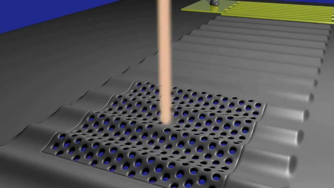 Acoustic Wave Filters Market is Projected to Grow at a Strong CAGR of ...