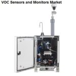 VOC Sensors and Monitors Market with Projected Value Surpassing USD 366 ...