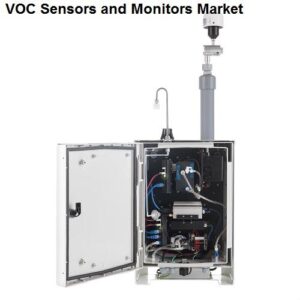 VOC Sensors and Monitors Market with Projected Value Surpassing USD 366 ...