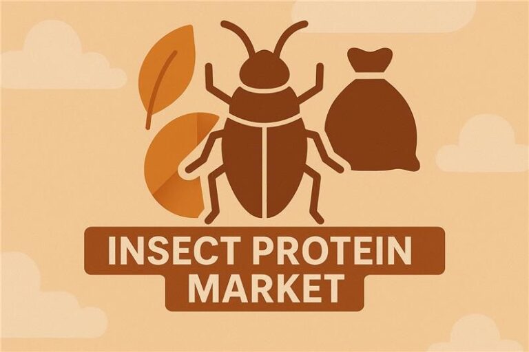 Insect Protein Market to Reach USD 4.08 Billion by 2035 Driven by ...