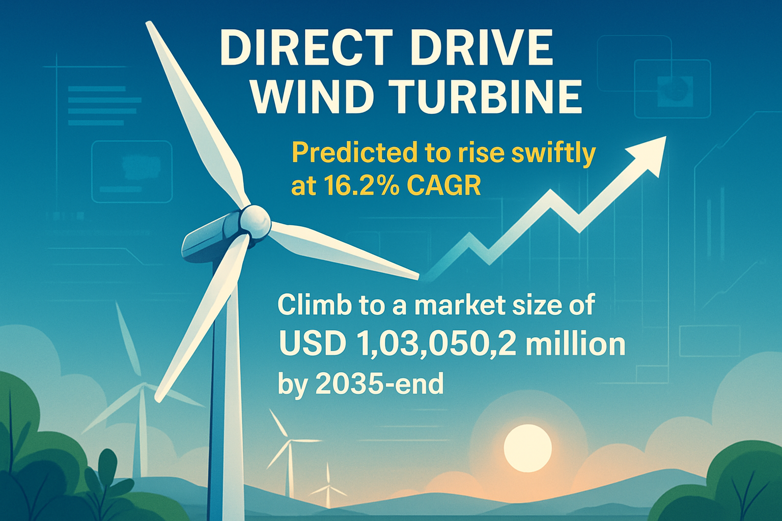 Direct Drive Wind Turbine Market Set for Strong Growth, Projected at ...