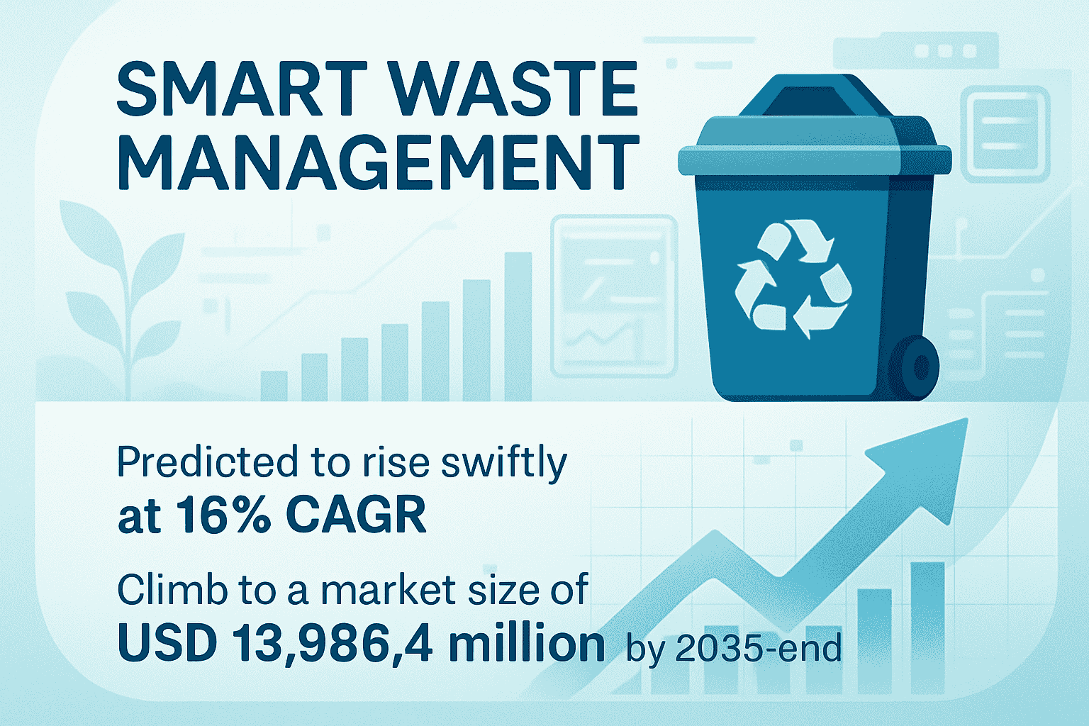 Global Smart Waste Management Market Set to Hit USD 13,986.4 Million by ...