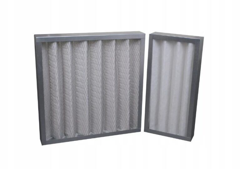 Ring Panel Filters Market Share Analysis | Current Scenario Trends and ...