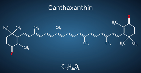 Canthaxanthin Market Set to Nearly Double by 2035, Driven by Animal ...