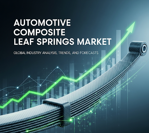 Automotive Composite Leaf Springs Market Poised for Robust Growth Amid ...